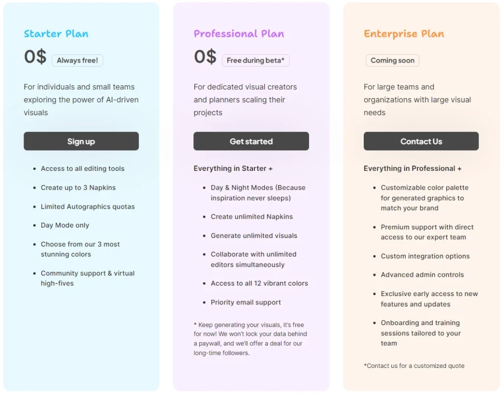 [Napkin]발표 자료의 시각화를 위한 AI Application - WisWriting